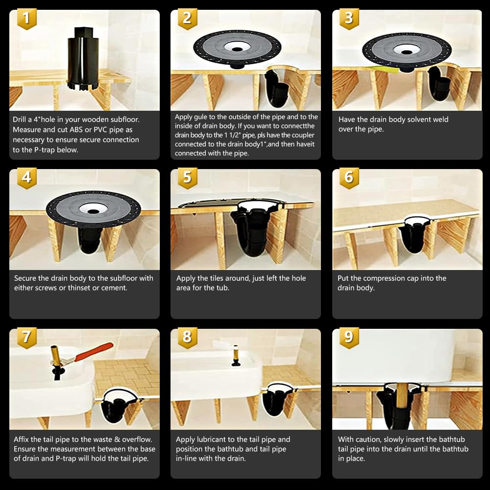 Snapklik.com : Freestanding Tub Drain Rough-in Kit For Free Standing ...