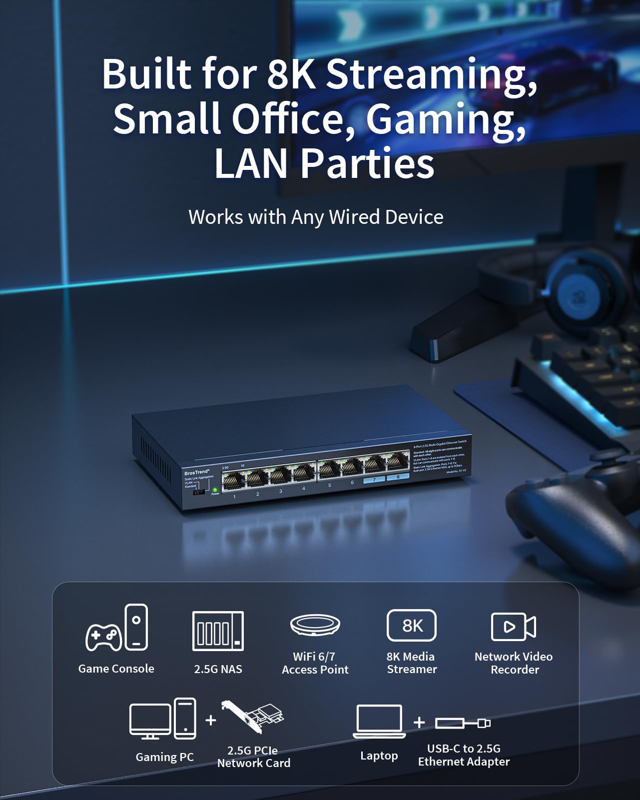 Wall Mount Network Switch BrosTrend 8-Port 2.5G Ethernet Switch ...