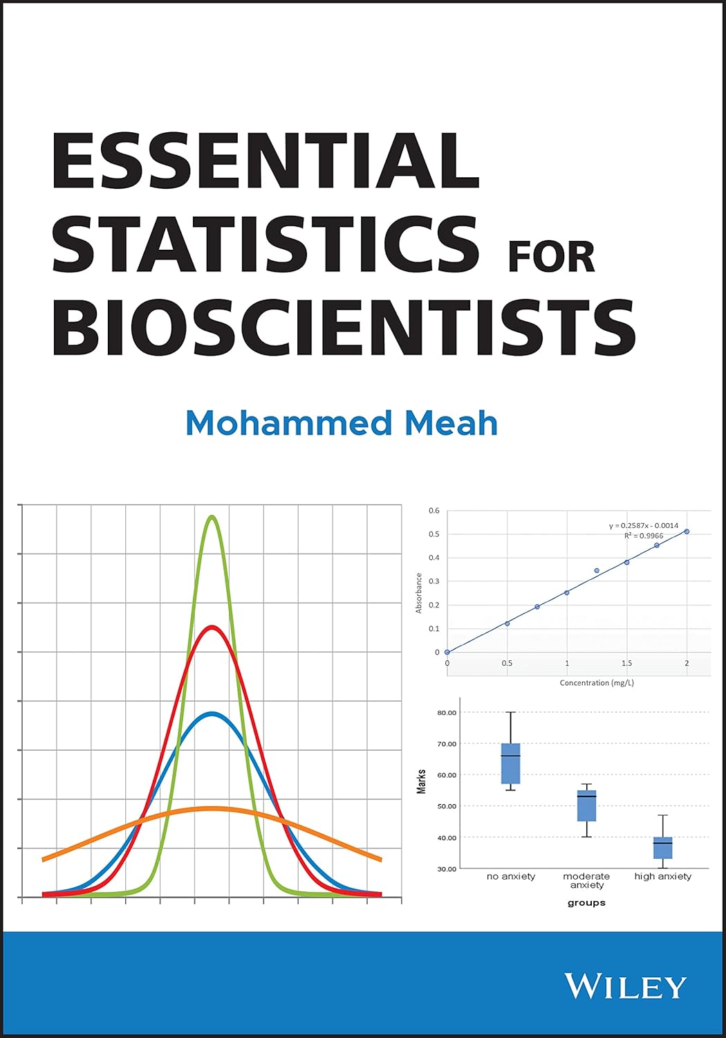 Essential Statistics for Bioscientists: 9781119712008: Medicine ...