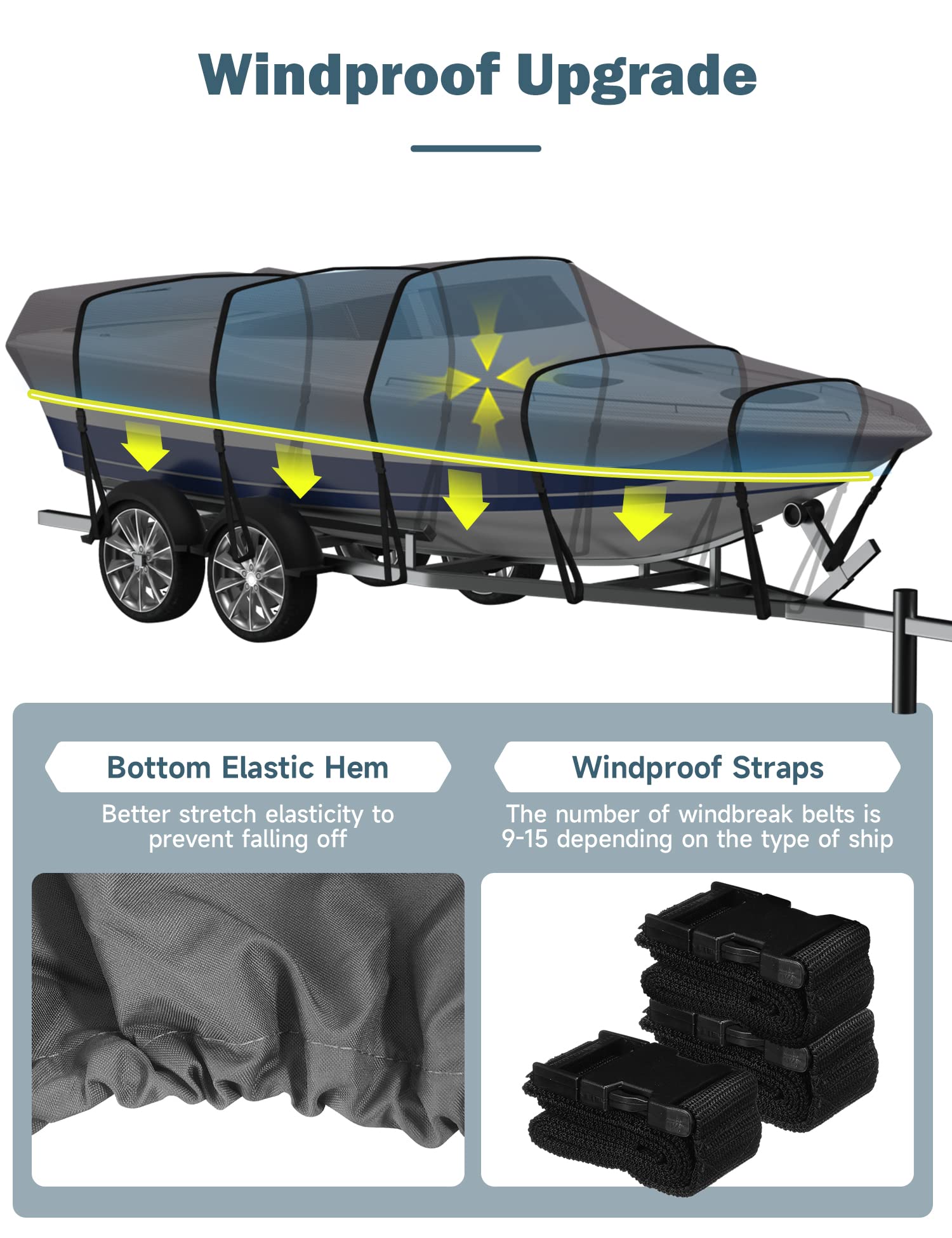 Snapklik.com : Umbrauto Boat Cover Heavy Duty 600D Solution-Dyed ...