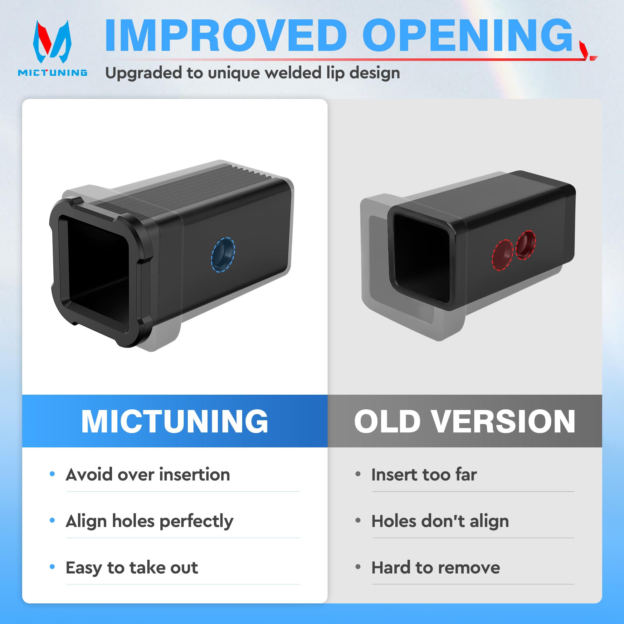 Snapklik.com : MICTUNING 2-1/2 Inches Class V To 2 Inches Class III And ...