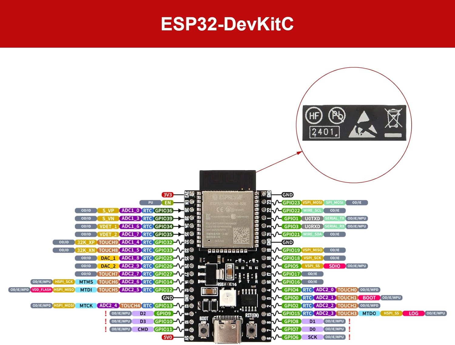 2Pcs ESP32-WROOM-32E Module USB-C 4MB Philippines | Ubuy