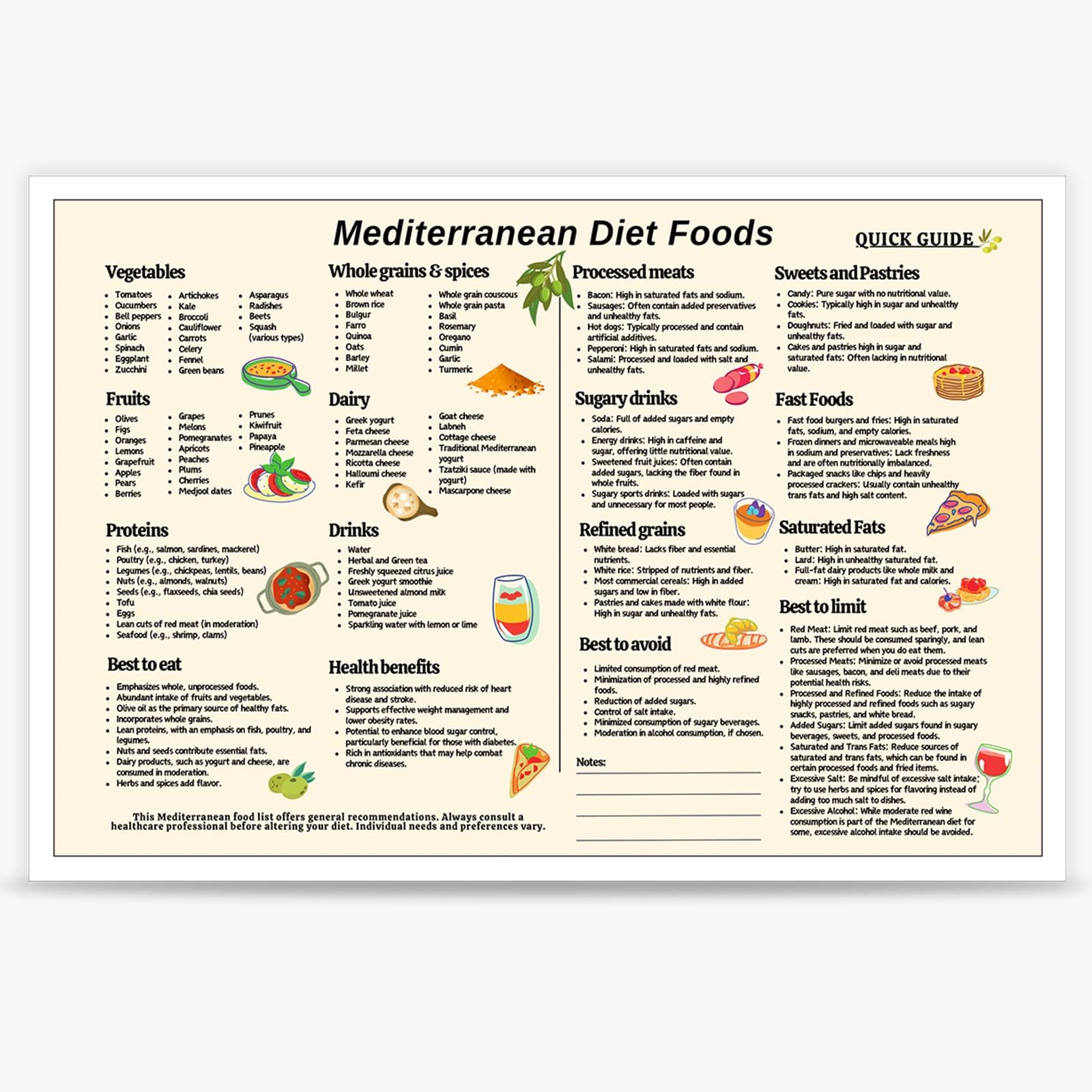 Mediterranean Diet Meal Plan