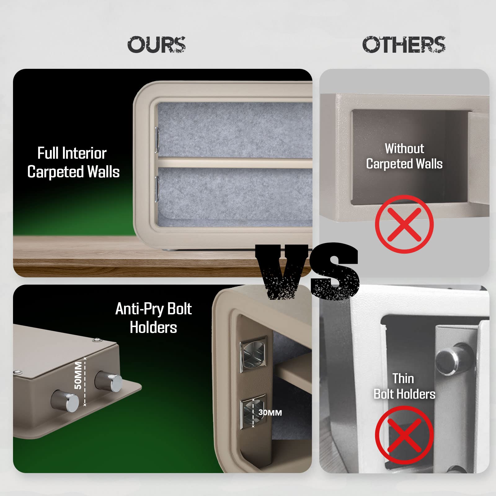 ISLANDSAFE Safe Box with Inner Light Caja Fuerte Small Deluxe Digital ...