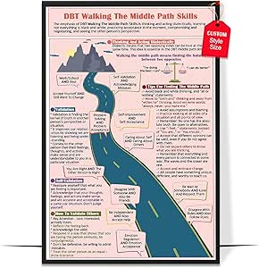 LOLUIS DBT Walking The Middle Path Coping Skills Poster, Mental Health ...