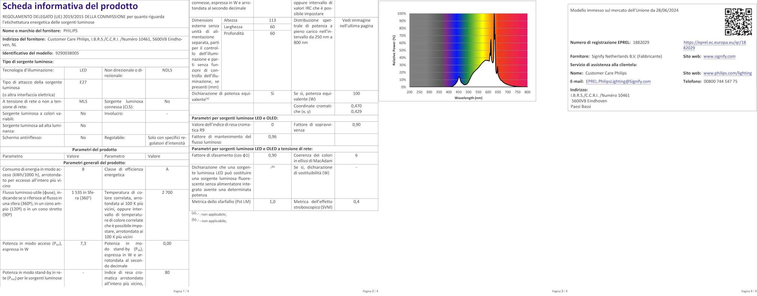 Philips LED Classic E27 confezione da 6 lampade (100 W), lampade LED ...