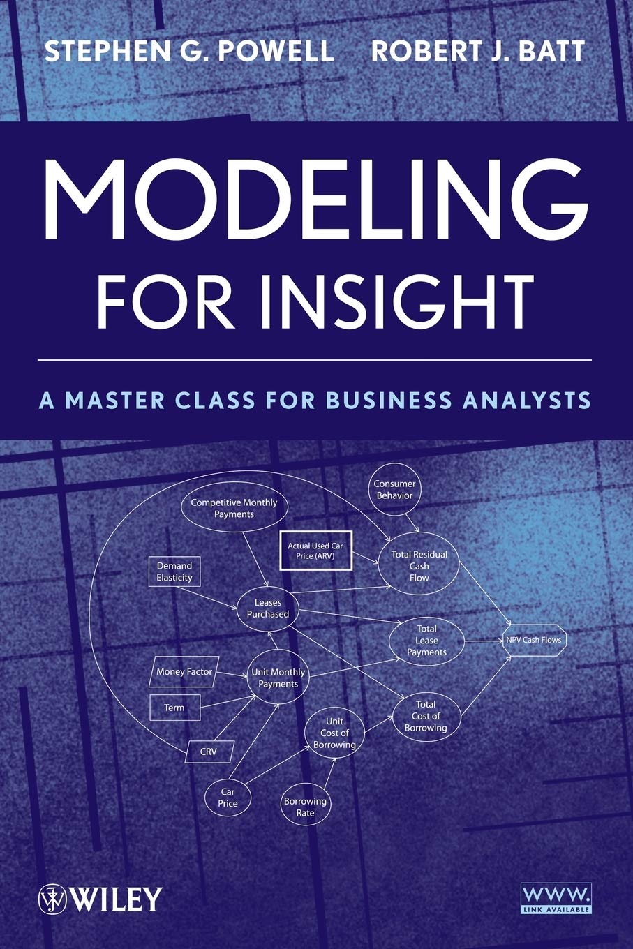 Amazon.com: Modeling for Insight: A Master Class for Business Analysts ...