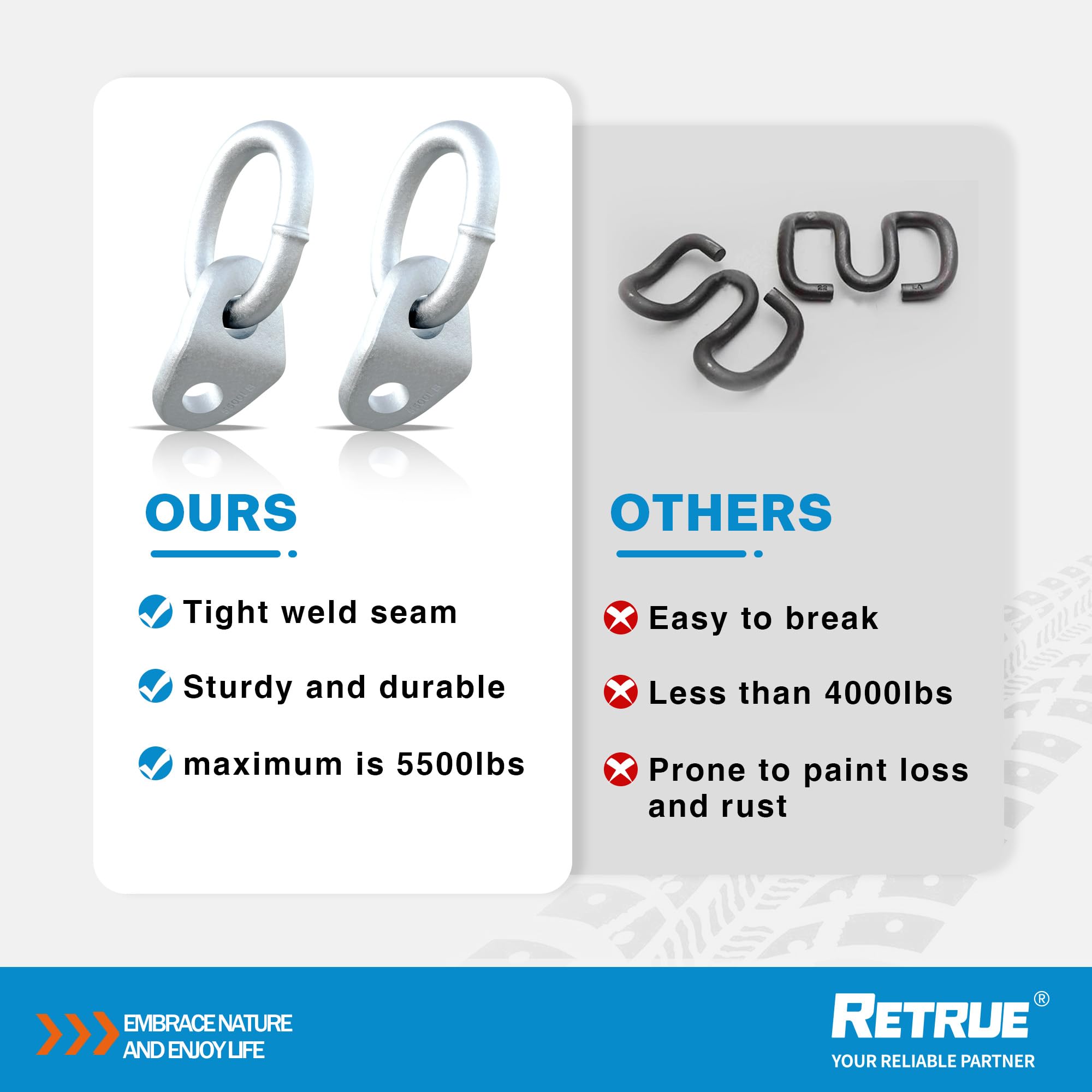 Snapklik.com : RETRUE 7100 Lifting Bracket Set Rust Proof 5,500 Lb ...