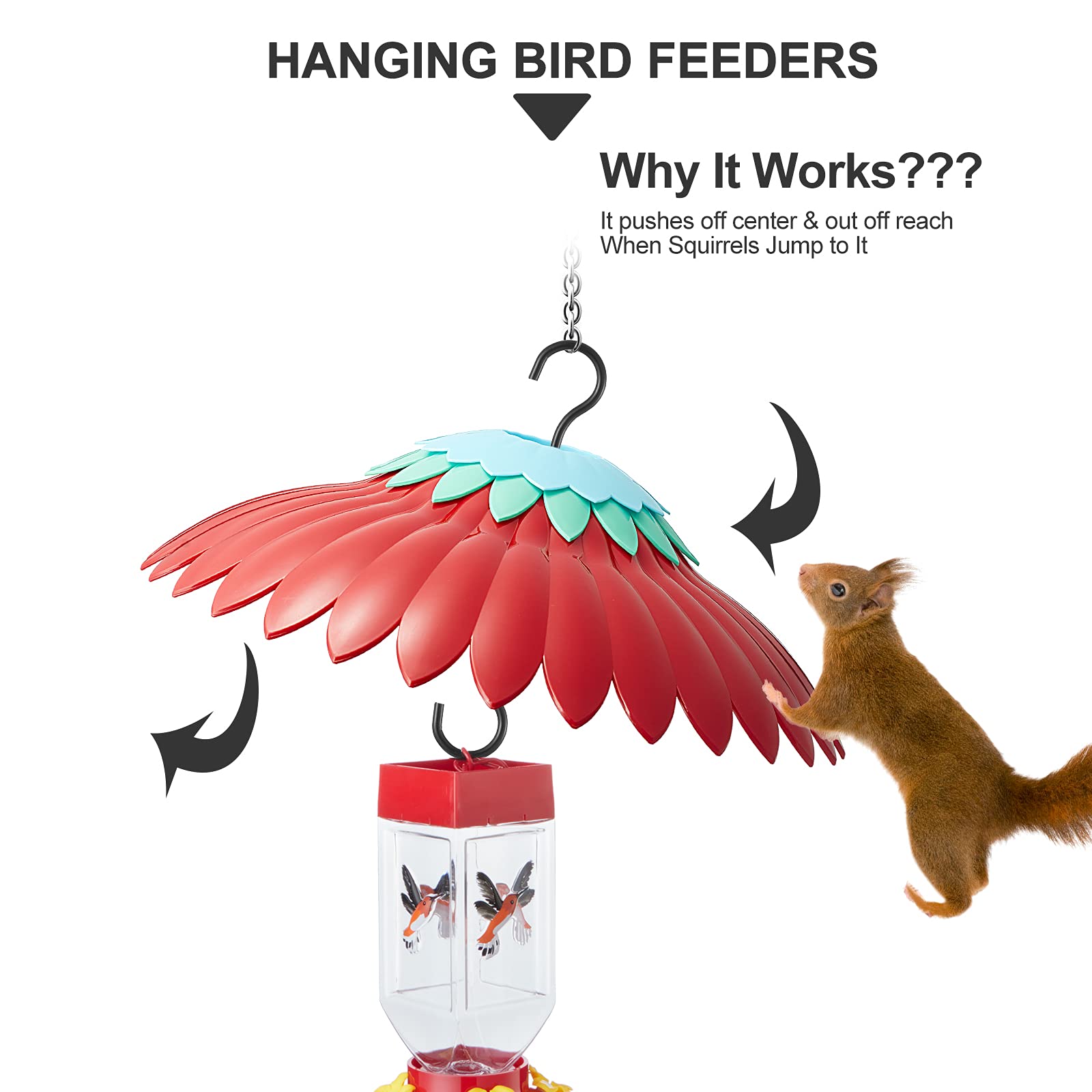 Snapklik.com : Beserie Squirrel Baffle For Hanging Bird Feeder Rain ...