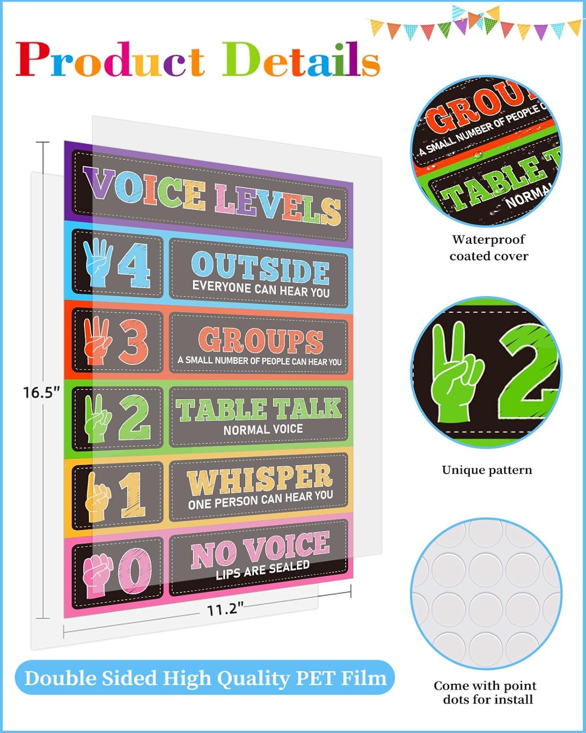 D24TIME Voice Level Chart for Classrooms - Australia | Ubuy