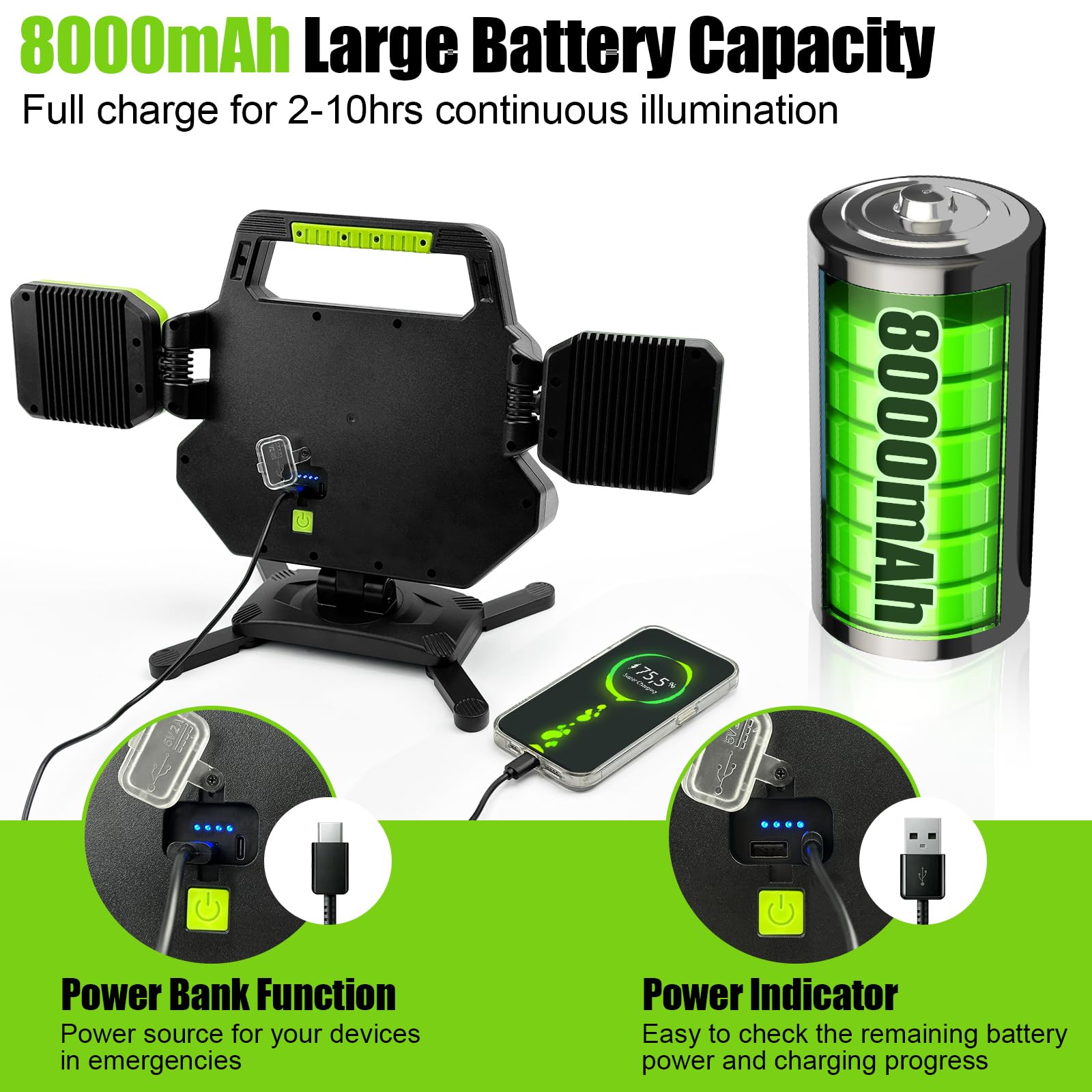 Snapklik.com : SYLSTAR 55W Rechargeable Work Light, 5000LM Magnetic ...