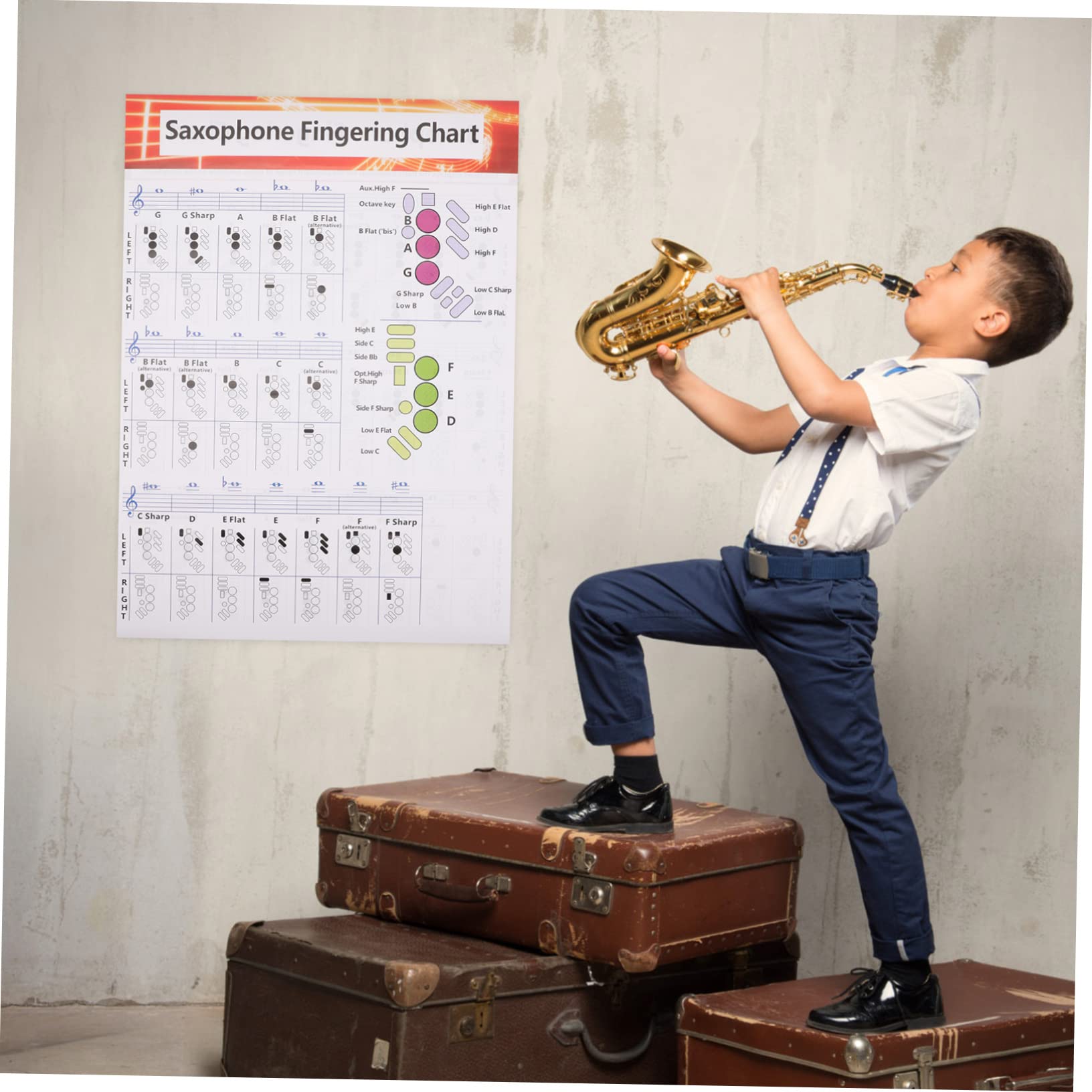 Snapklik.com : Saxophone Finger Chart Pocket Saxophone Chord Poster ...