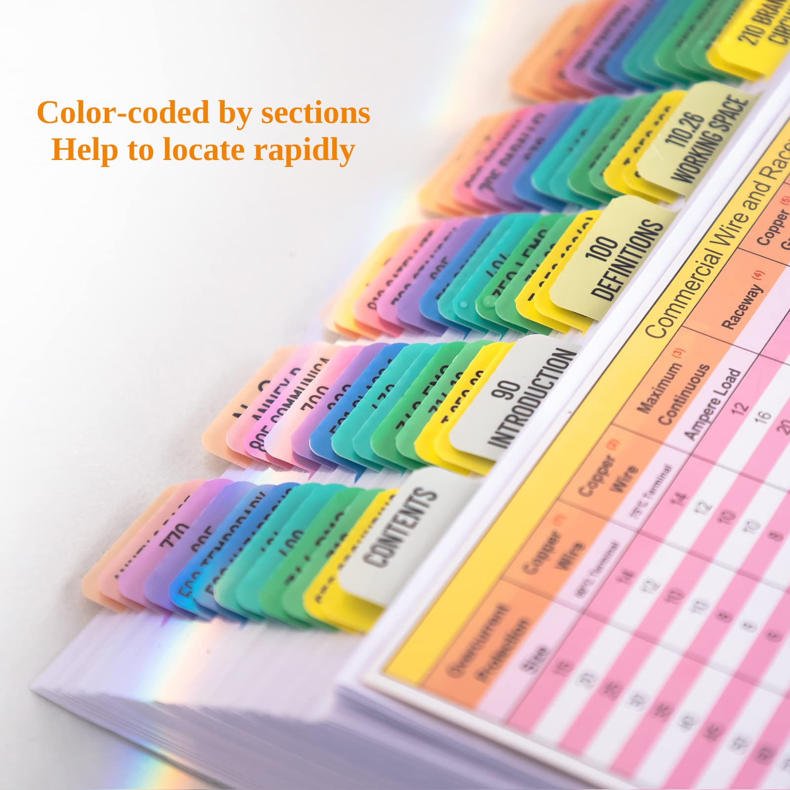 2020 Nec Tabs 2023 NEC Code Book Tabs - 120 Color-Coded Laminated Tabs ...