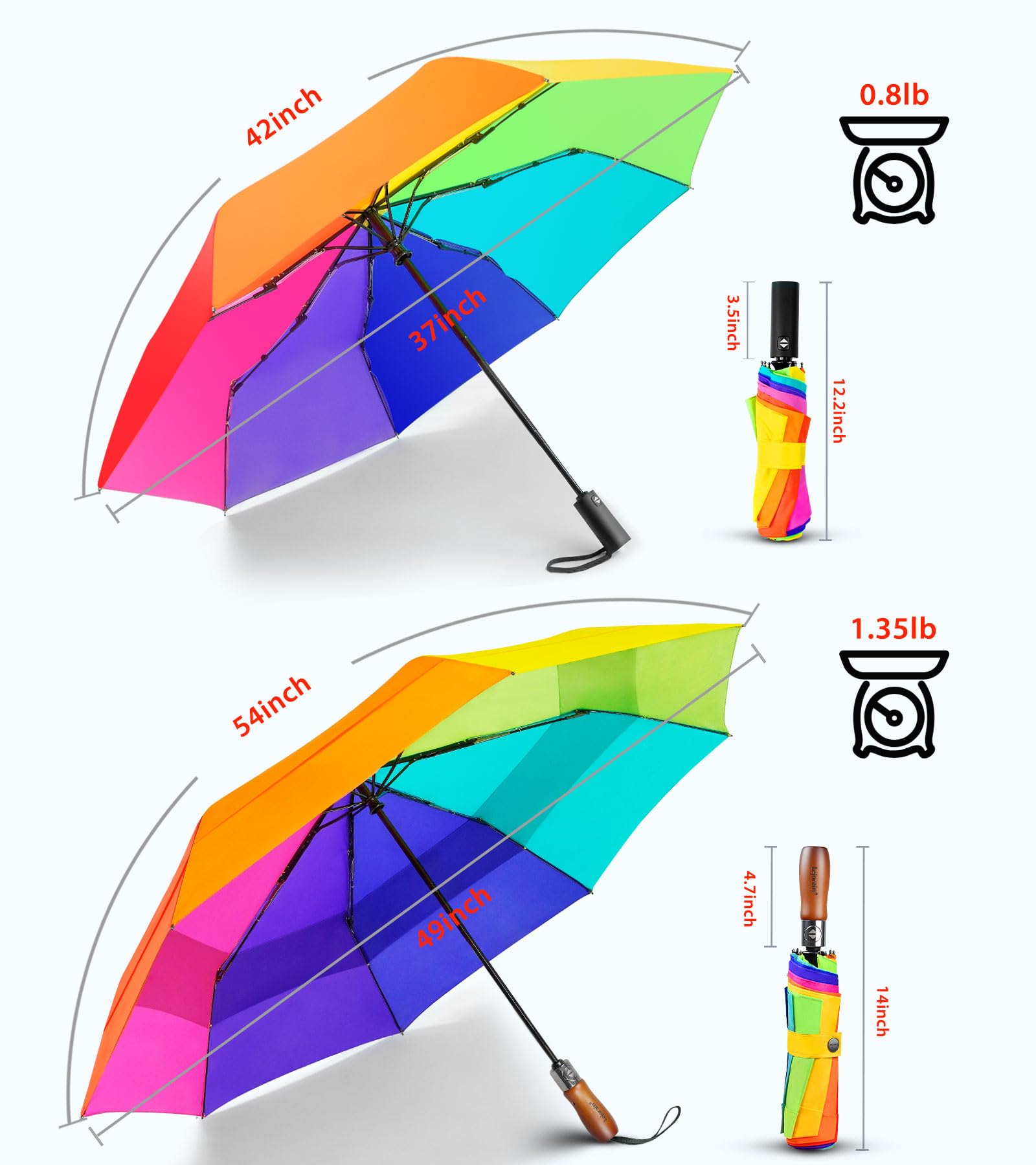 Snapklik.com : Lejorain 2 Packs Rainbow Umbrella - Rainbow Umbrellas ...