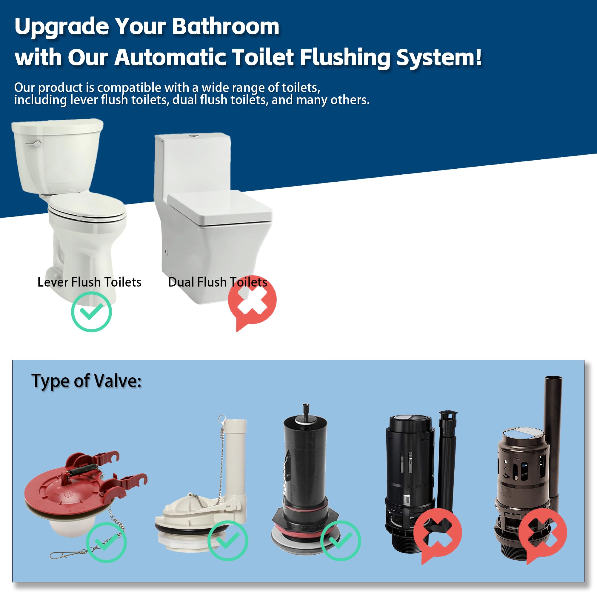 Toilet Flushing Devices PROJEX Dual Flush Valve Kit For 3 And 6 Litre