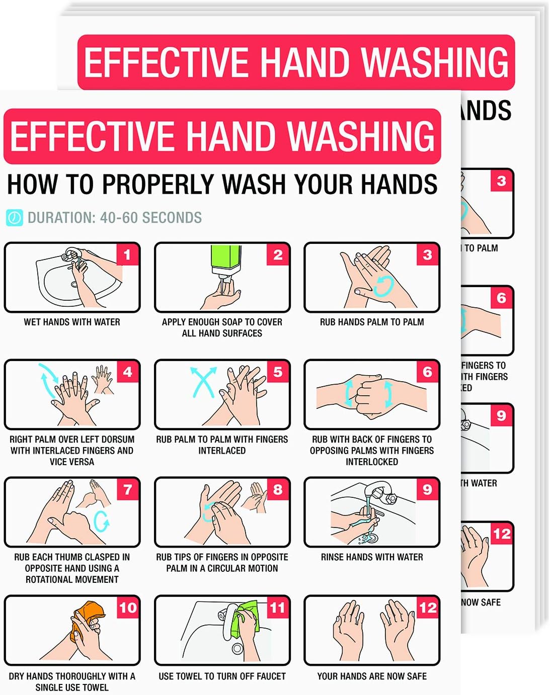 Amazon.com : Hand Washing Poster Sign, How To Wash Your Hand Card ...