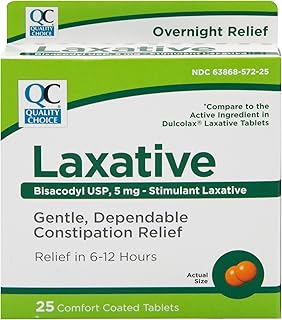 Bisacodyl: Beyond Laxatives, What Else Can It Do? | MedShun