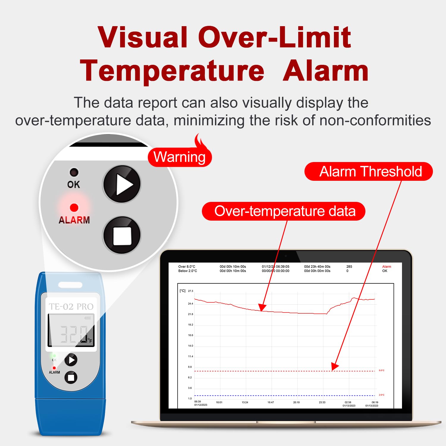 Snapklik.com : Temperature Data Logger, TE-02PRO Multi-Use USB ...