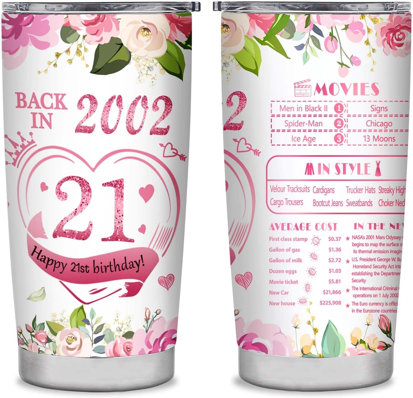Amazon.com | 21st Birthday Gifts for Women/Her, Back in 2002 Tumbler ...