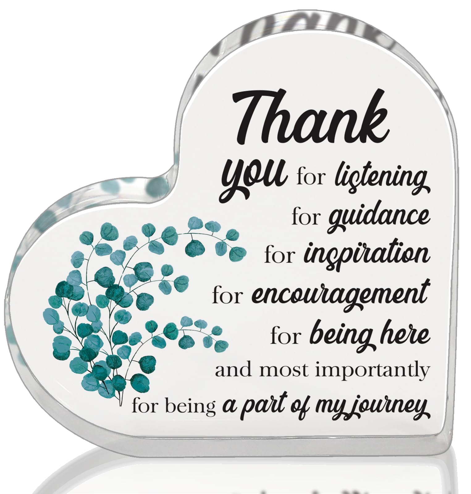 Thank You For Listening Any Questions