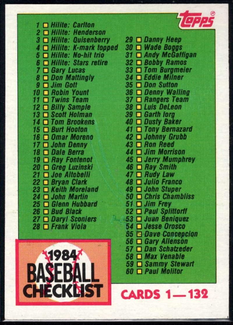 Amazon.com: 1984 Topps Baseball #114 Checklist 1-132 Checklist Official ...