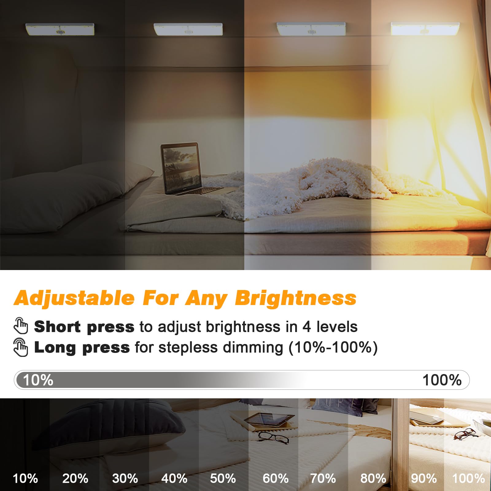 Snapklik.com : BlueFire 1800 LM Dimmable RV LED Interior Lights,DC12 ...