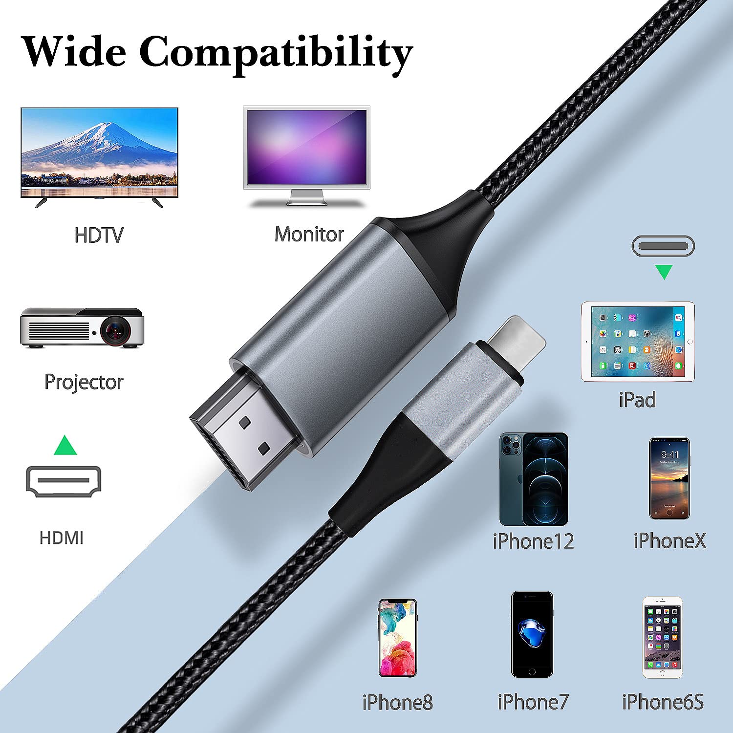[4M long version]HDMI Cable for iPhone,HDMI Converter Cable, Phone/Pad ...