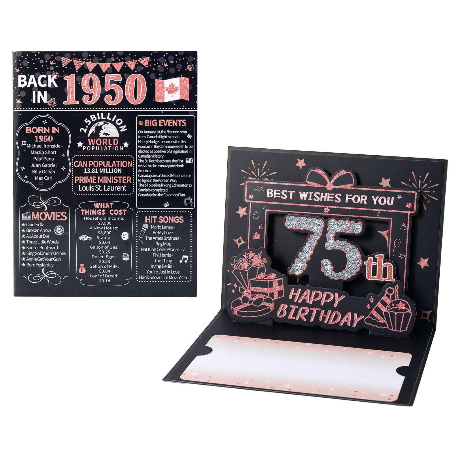HOMANGA 75th Birthday Card, Back in 1950 Card with Envelope, 3D Pop Up ...