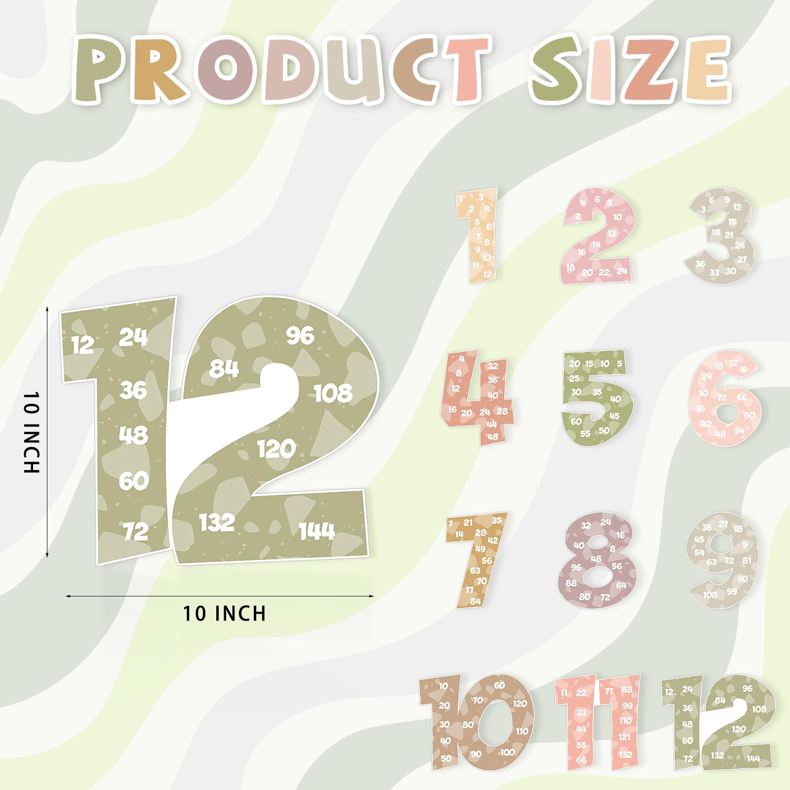 Snapklik.com : Colarr Multiplication Chart Posters For Classroom ...