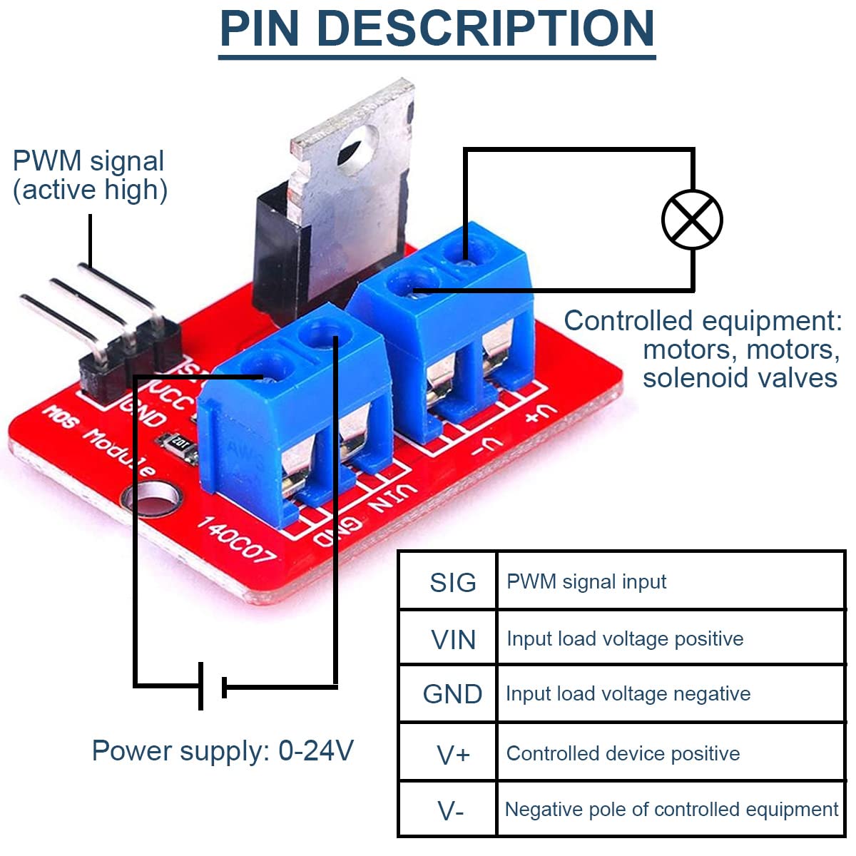 Snapklik.com : DAOKAI 10PCS Driver Module MOSFET Tube Field Effect Tube ...