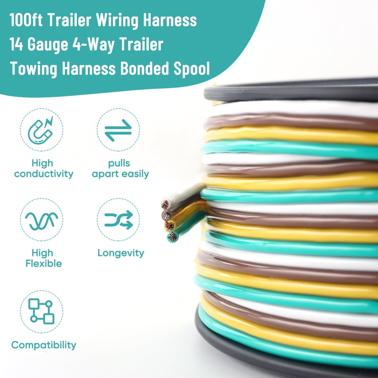 Snapklik.com : EXERAUO Trailer Wiring Harness 100FT 14 Gauge Trailer ...
