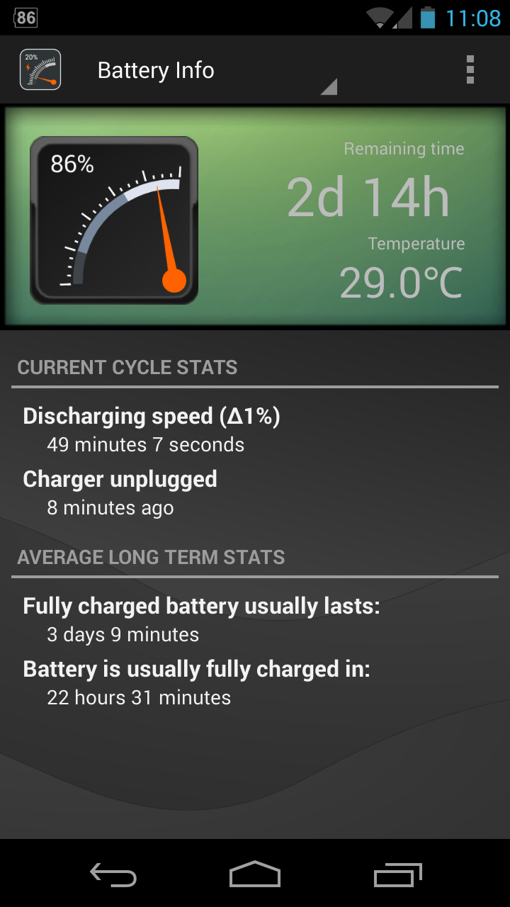 Gauge Battery Widget 2014 - App on Amazon Appstore