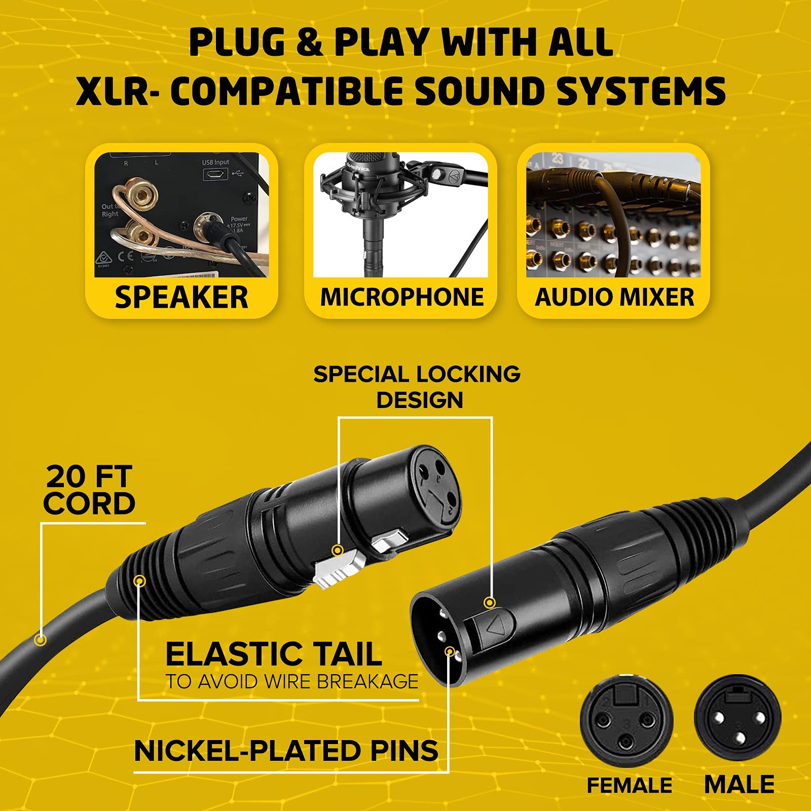 Snapklik.com : BRENDAZ XLR Male To XLR Female Cable Compatible For JVC ...