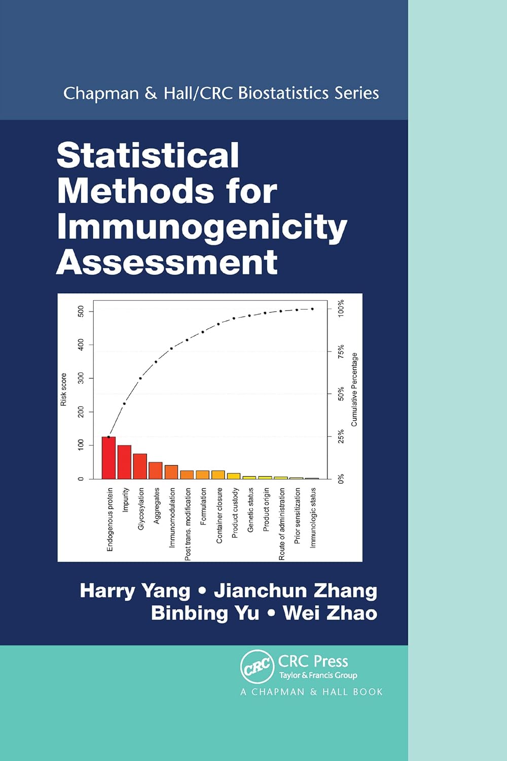 Statistical Methods for Immunogenicity Assessment (Chapman & Hall/CRC Biostatistics Series ...