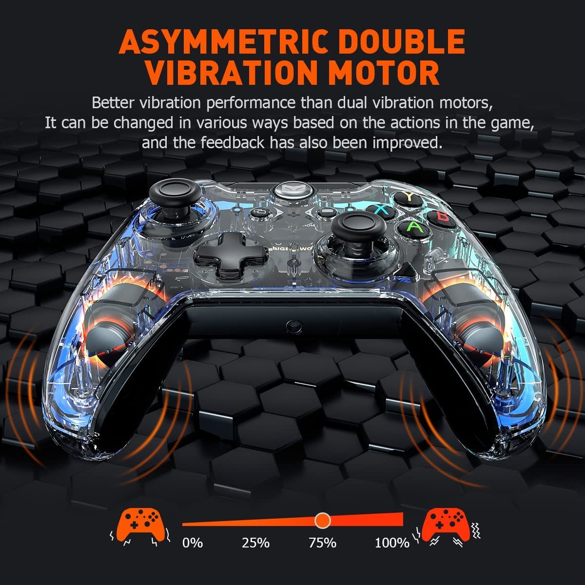 Buy PC Controller, Controller Adapter, BIGBIG WON Rainbow Wired ...