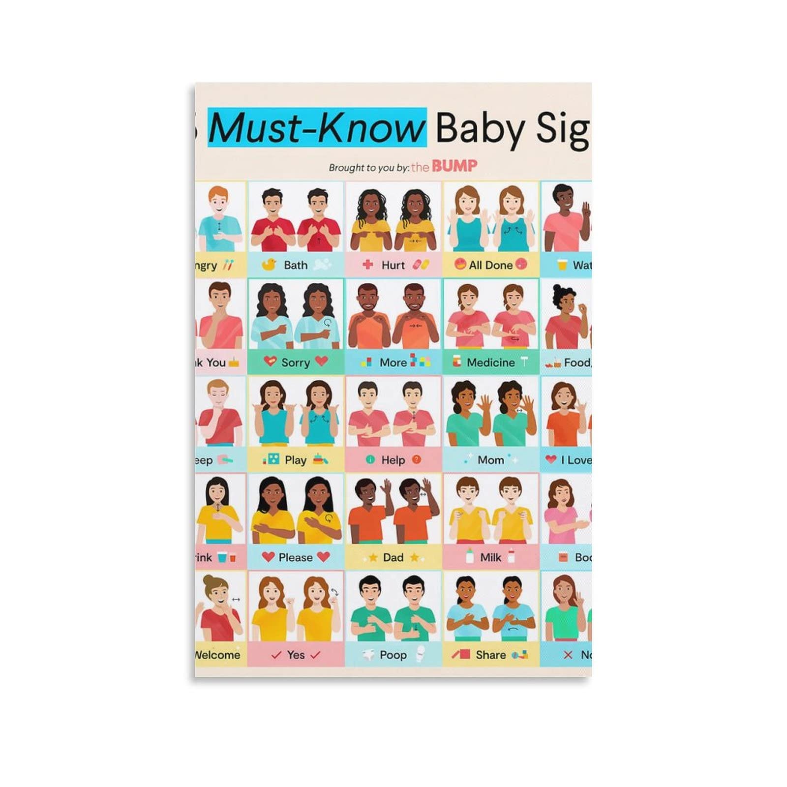 Amazon.com: Canvas Prints Sign Language Knowledge Baby Sign Language ...