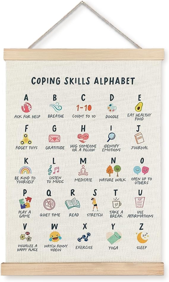 Amazon.com: Supwhd Coping Skills Alphabet Poster for Kids, Mental ...