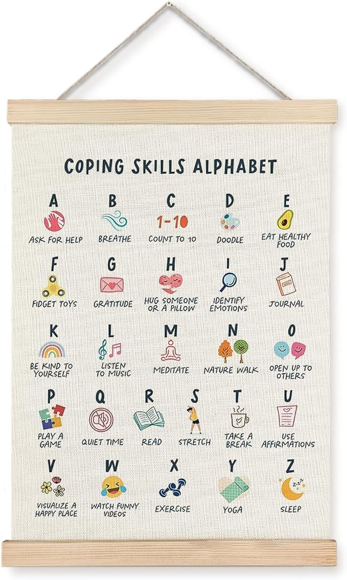 Amazon.com: Supwhd Coping Skills Alphabet Poster for Kids, Mental ...