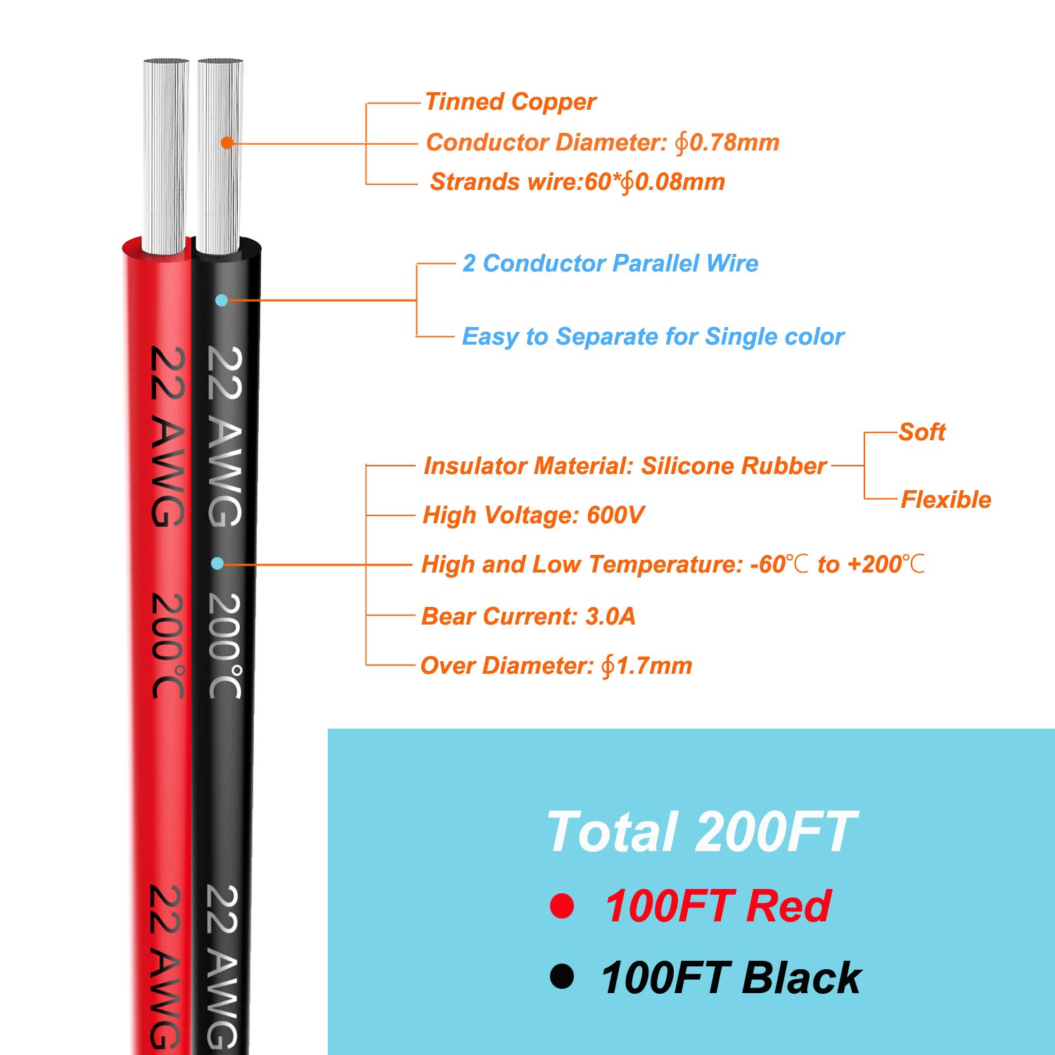 Snapklik.com : 22awg Silicone Electrical Wire 2 Cores Wire Line 200ft ...