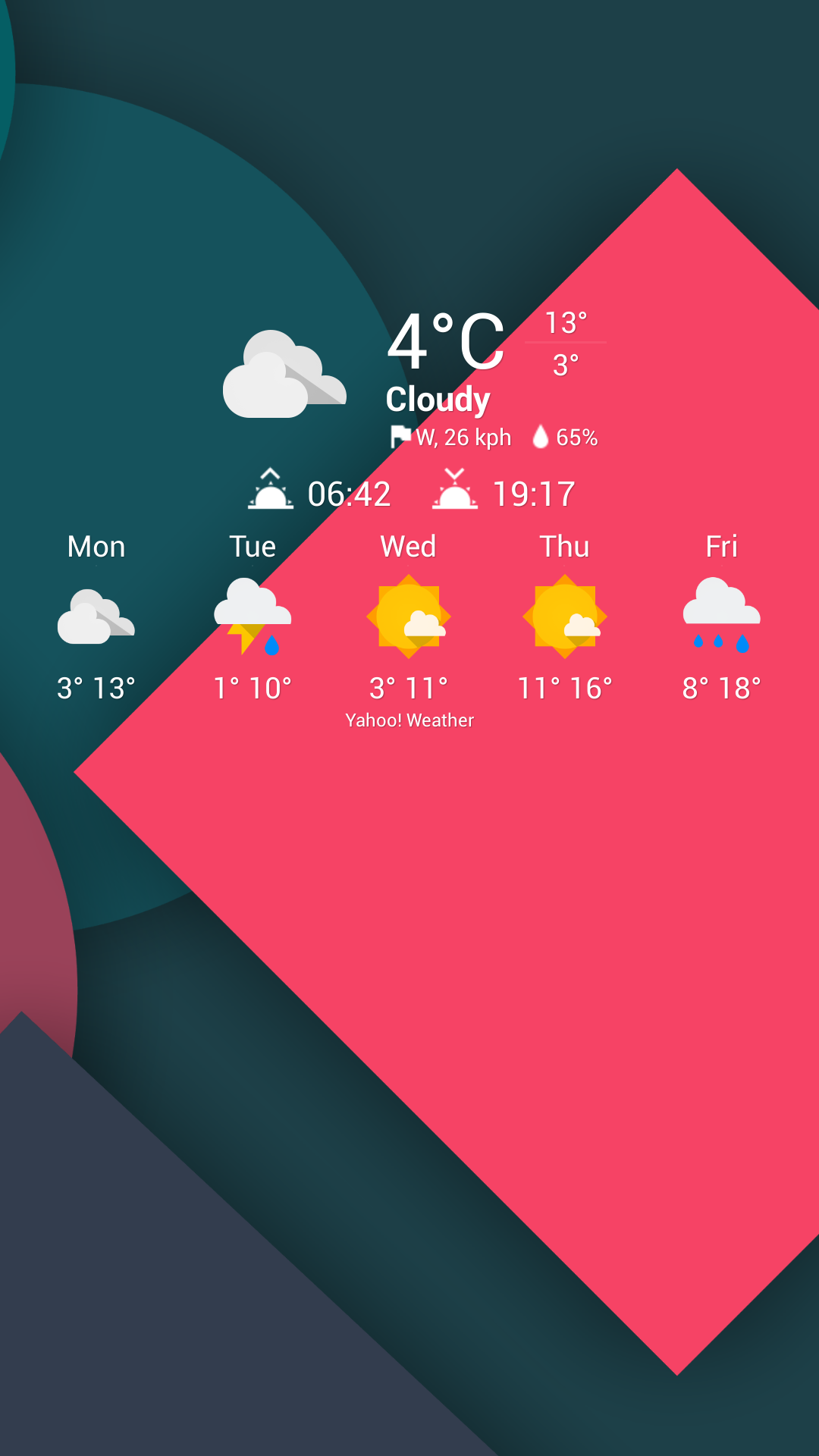 Lollipop Bold Weather Icons for Chronus - App on Amazon Appstore