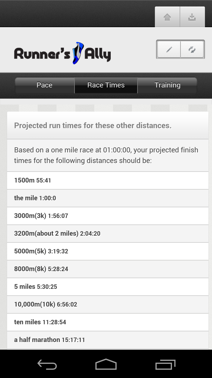 Runner’s Ally - RUNNING PACE CALCULATOR - App on Amazon Appstore