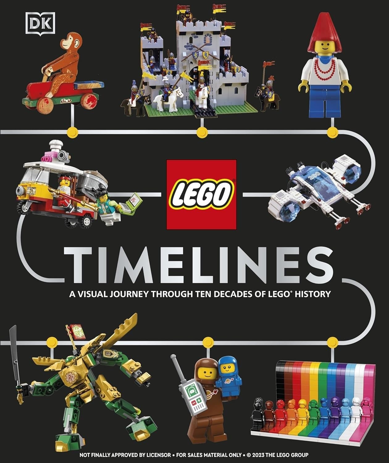 Lego Timelines: A Visual Journey Through Ten Decades of LEGO History ...