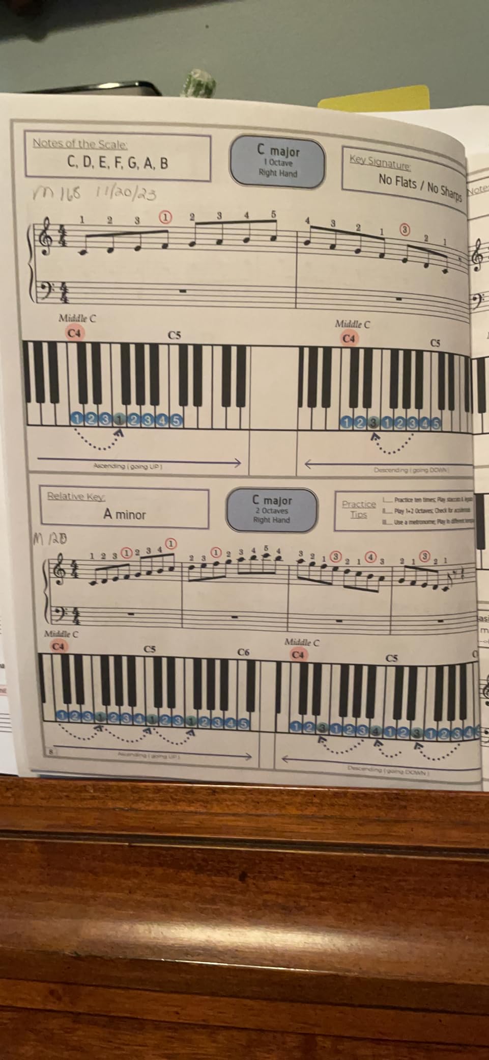 Major Minor Scales: Music Guide for Piano & Keyboard - How to Play ...