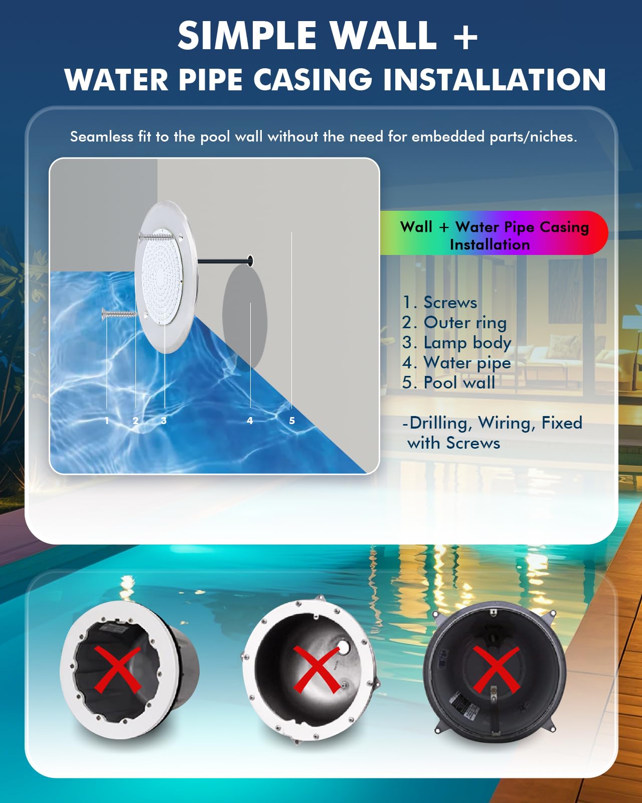 Snapklik.com : Spolehli 6” 12v LED Pool Light, 12w RGB Swimming Wall ...