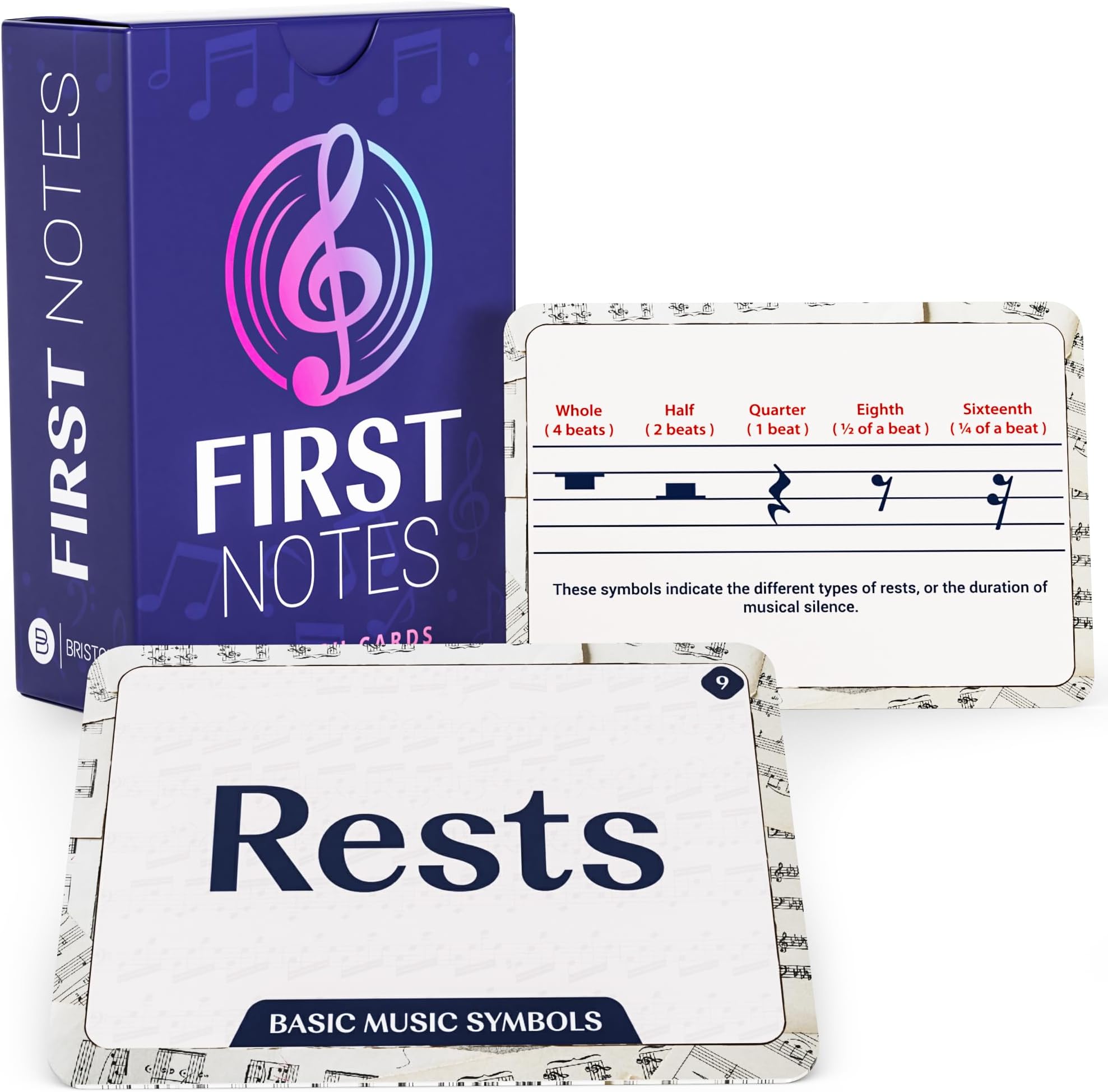 Amazon.com: Notes & Strings Violin 1st Position 4.25"X5.5" Regular Size ...