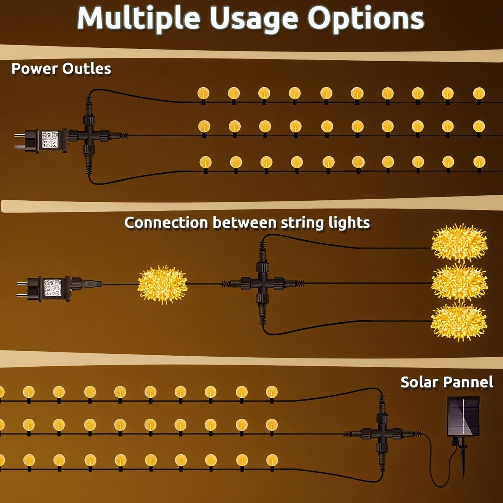 yowin 2 Pieces Splitter Connector for Fairy Lights, 2 Pin Christmas ...