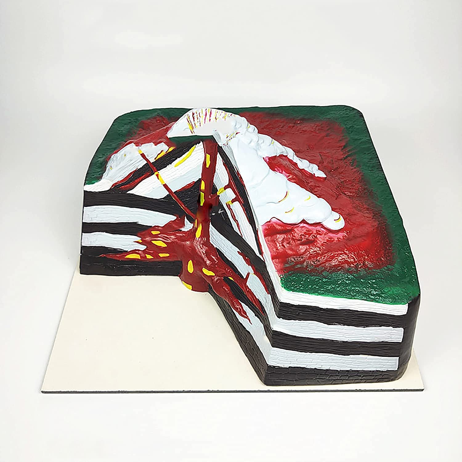 Volcano Model Lava Eruption Model Volcano Eruption Model Crustal ...
