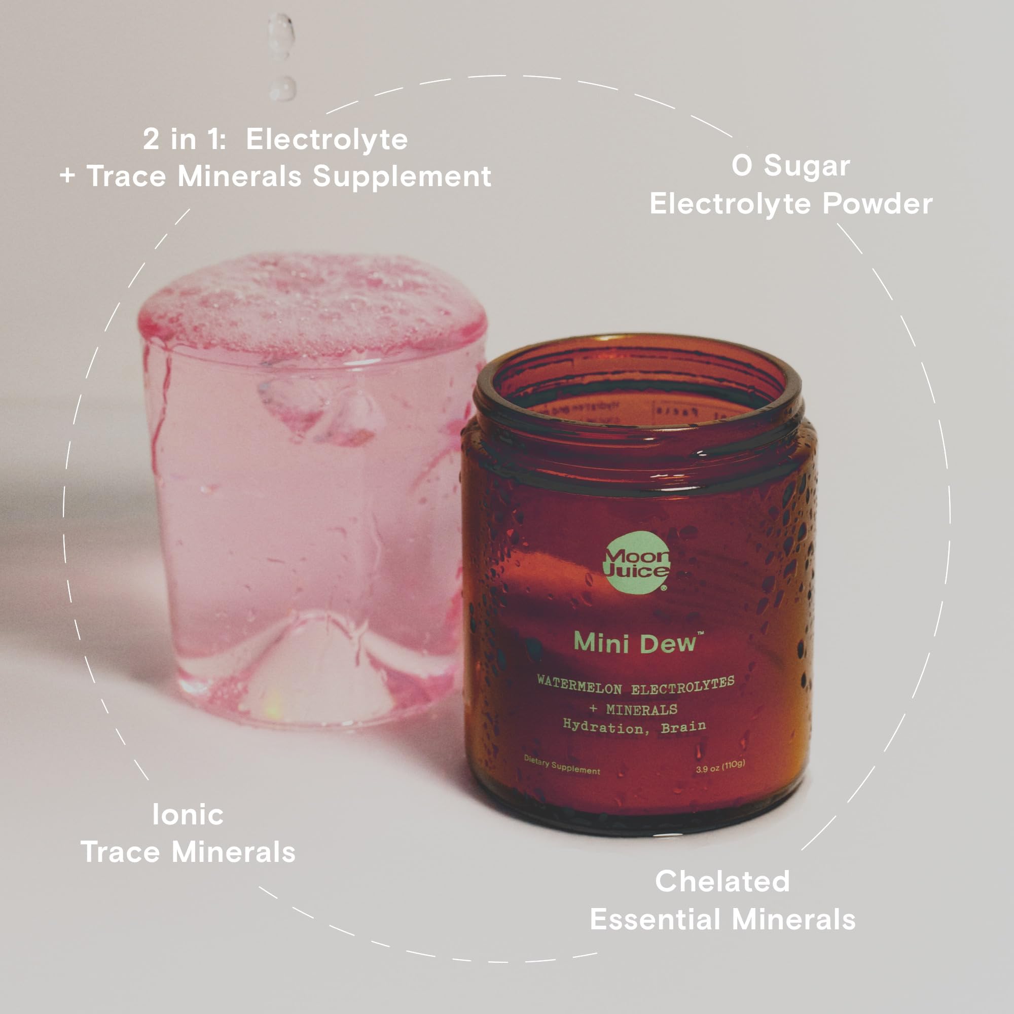 Snapklik.com : Mini Dew Electrolytes Powder - Watermelon, 30 Servings ...