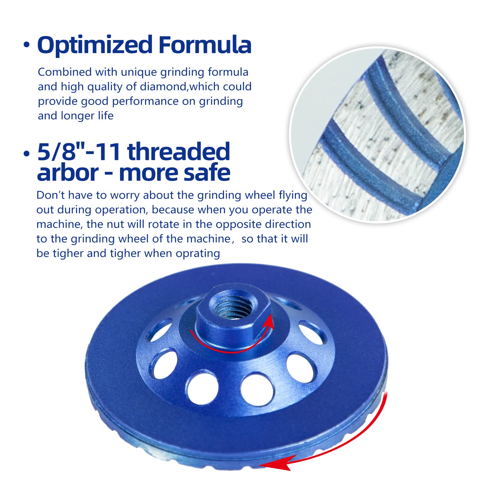 Snapklik.com : SALI 7 Inch 2pcs Concrete Grinding Wheels 43 Turbo ...