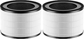 Amazon.com: CHAMONNY MAF-02 Filter Replacement, Compatible with Miko ...